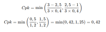 Como calcular Cp e Cpk na análise de capabilidade? - FM2S